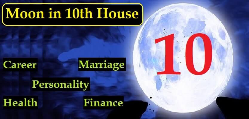 Moon in the 10th House in Astrology: A Comprehensive Analysis | Sanatan ...